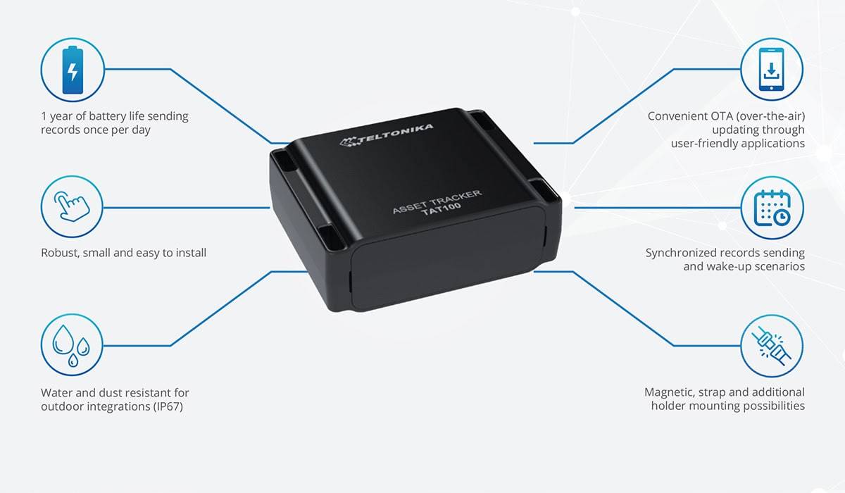 NEW - Asset Tracker Easy - Axxon