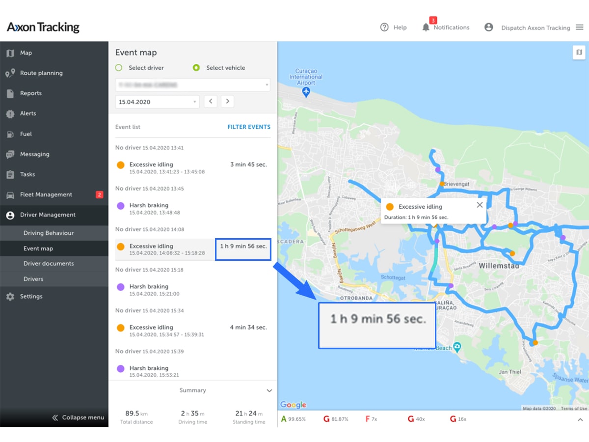 How To Detect And Eliminate Fleet Vehicle Misuse | Axxon